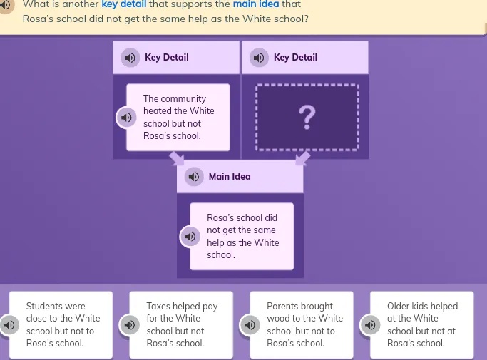 What is another key detail that supports the