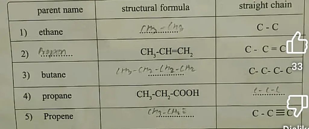 parent name structural formula straight | StudyX