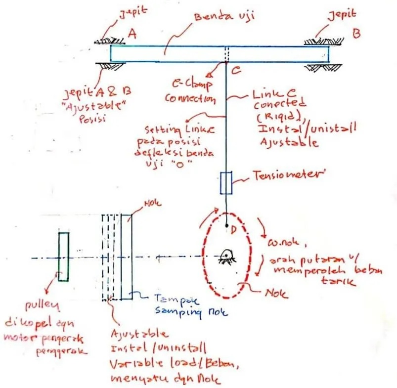 See image for detailsThe image contains a | StudyX