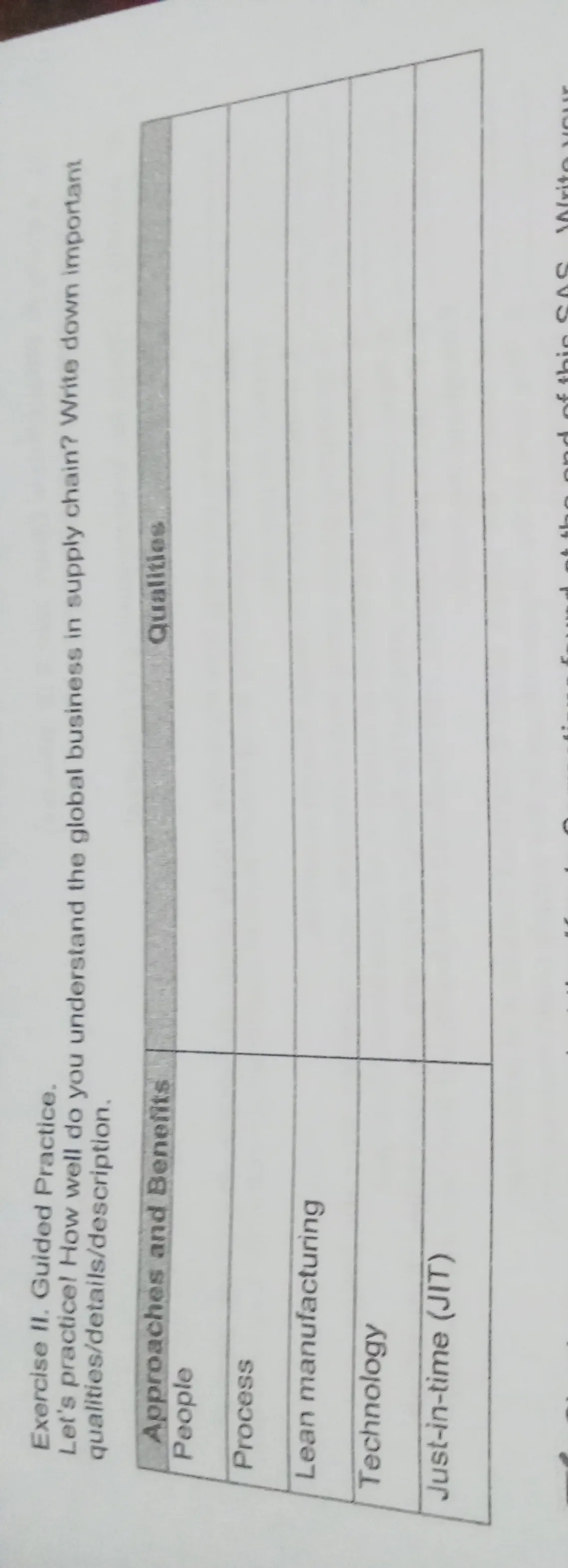 Exercise II Guided Practice Lets practice | StudyX