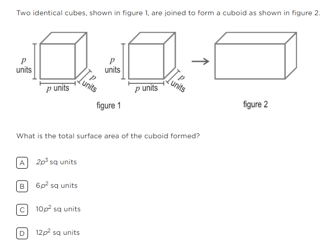Two identical cubes shown in figure 1 are | StudyX