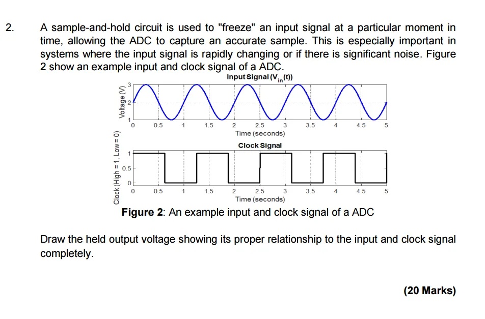 2 A sample-and-hold circuit is used to | StudyX