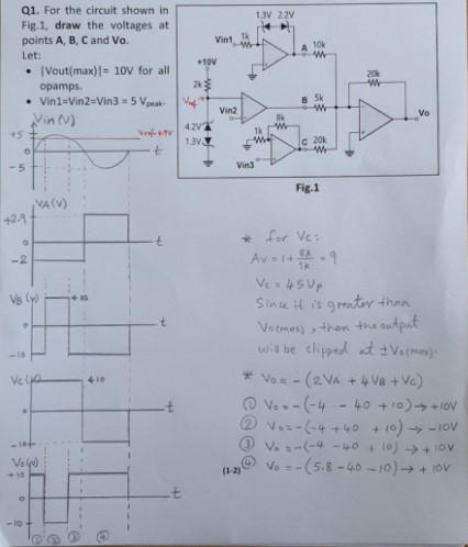 Q1 For the circuit shown in Fig1 draw the | StudyX
