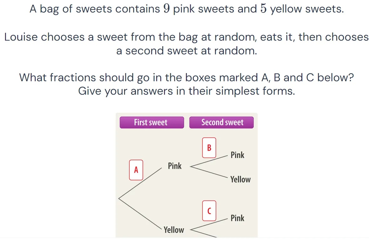 A bag of sweets contains 9 pink sweets and 5
