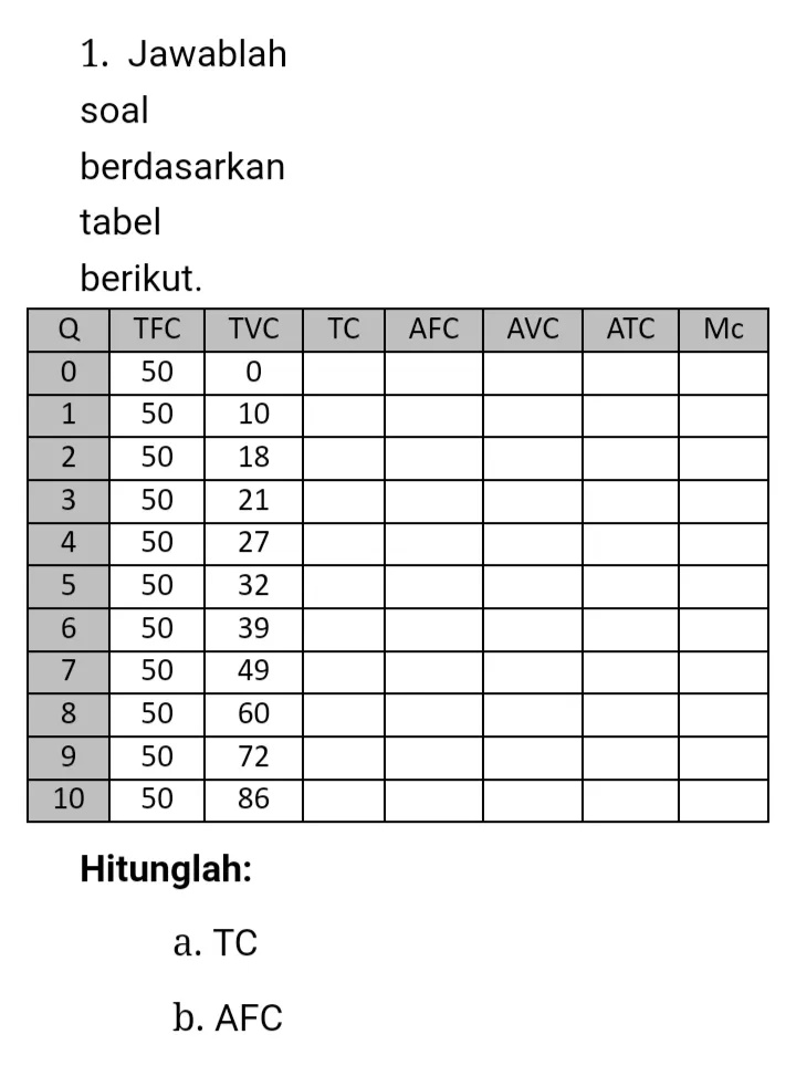 1 Jawablah soal berdasarkan tabel berikut Q | StudyX