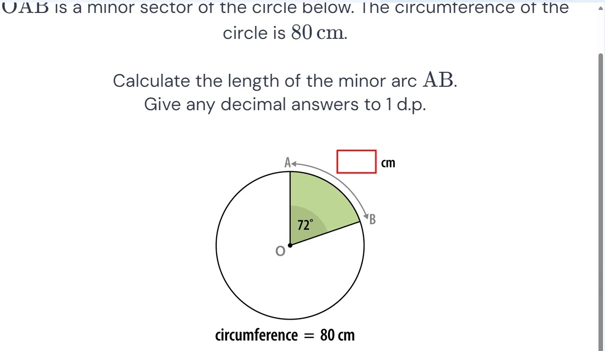 UAB is a minor sector of the circle below