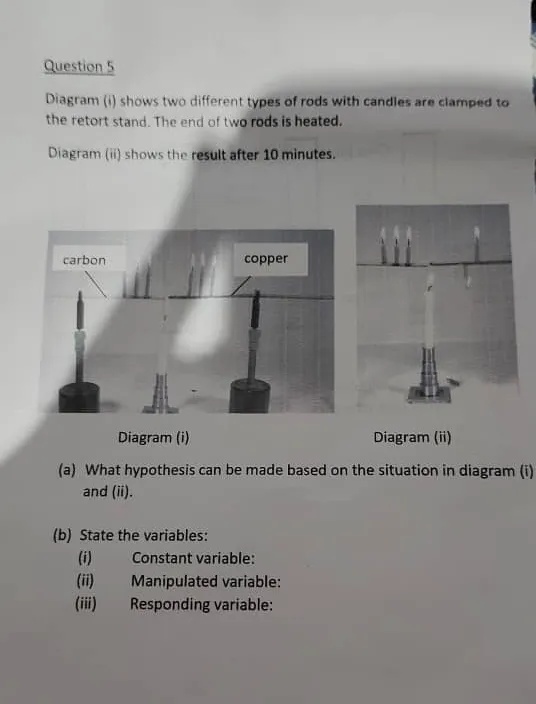 Question 5 Diagram (i) shows two different | StudyX