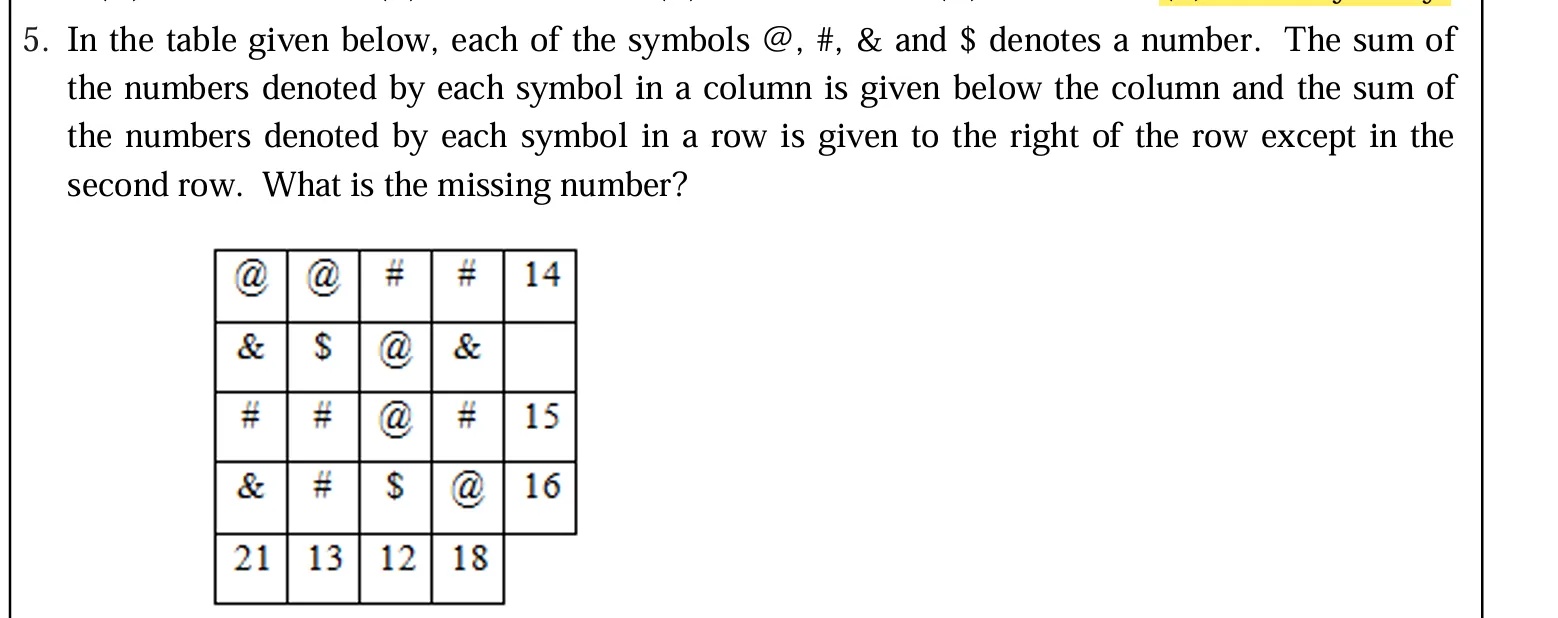 5 In the table given below each of the | StudyX