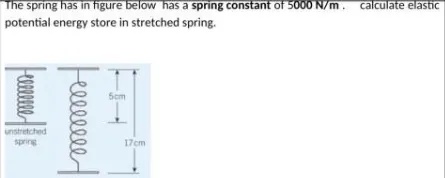 The spring has in figure below has a spring | StudyX