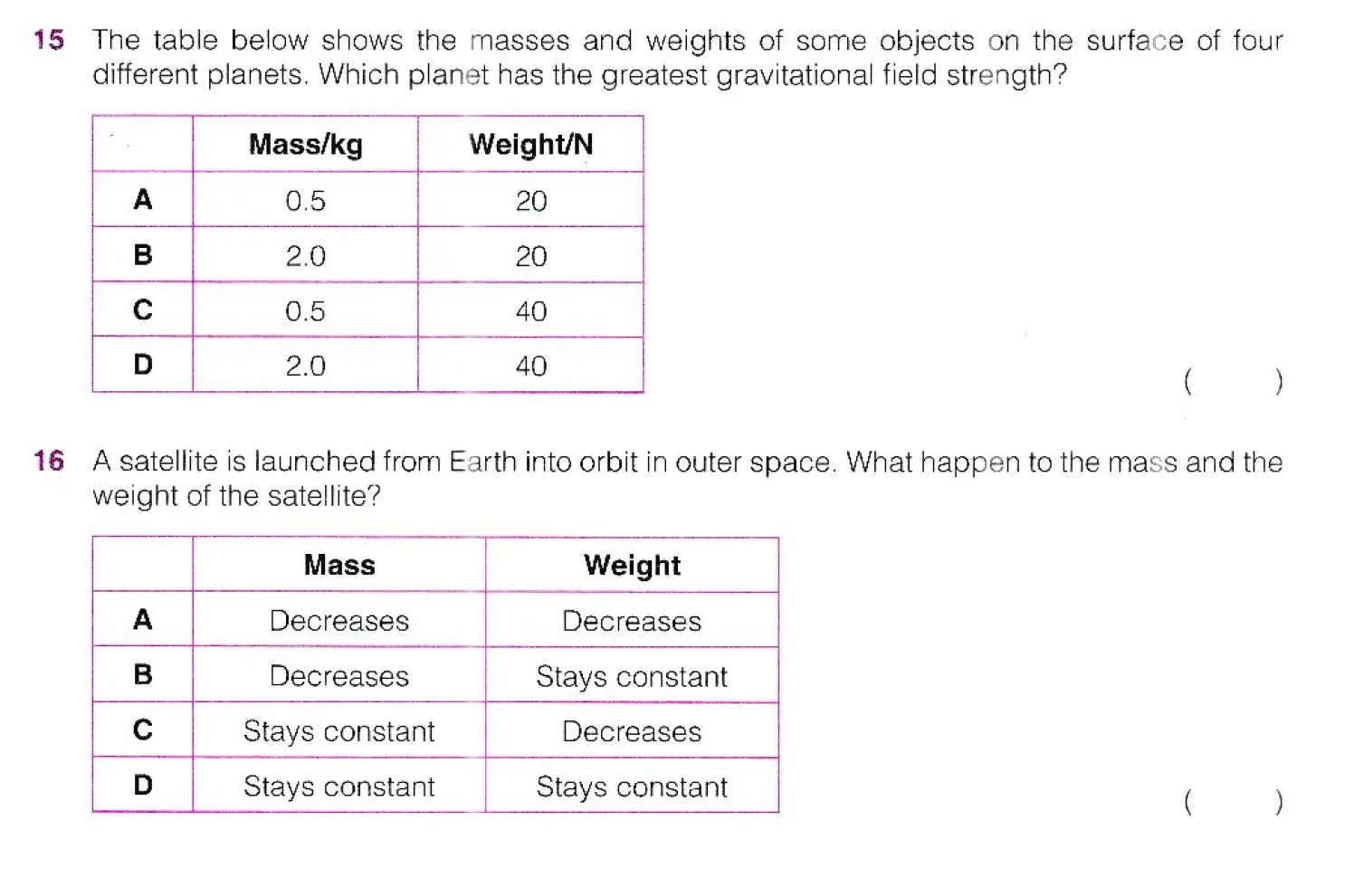 15 The table below shows the masses and | StudyX