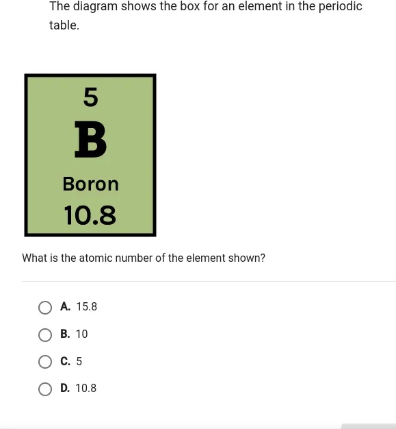 The diagram shows the box for an element in | StudyX