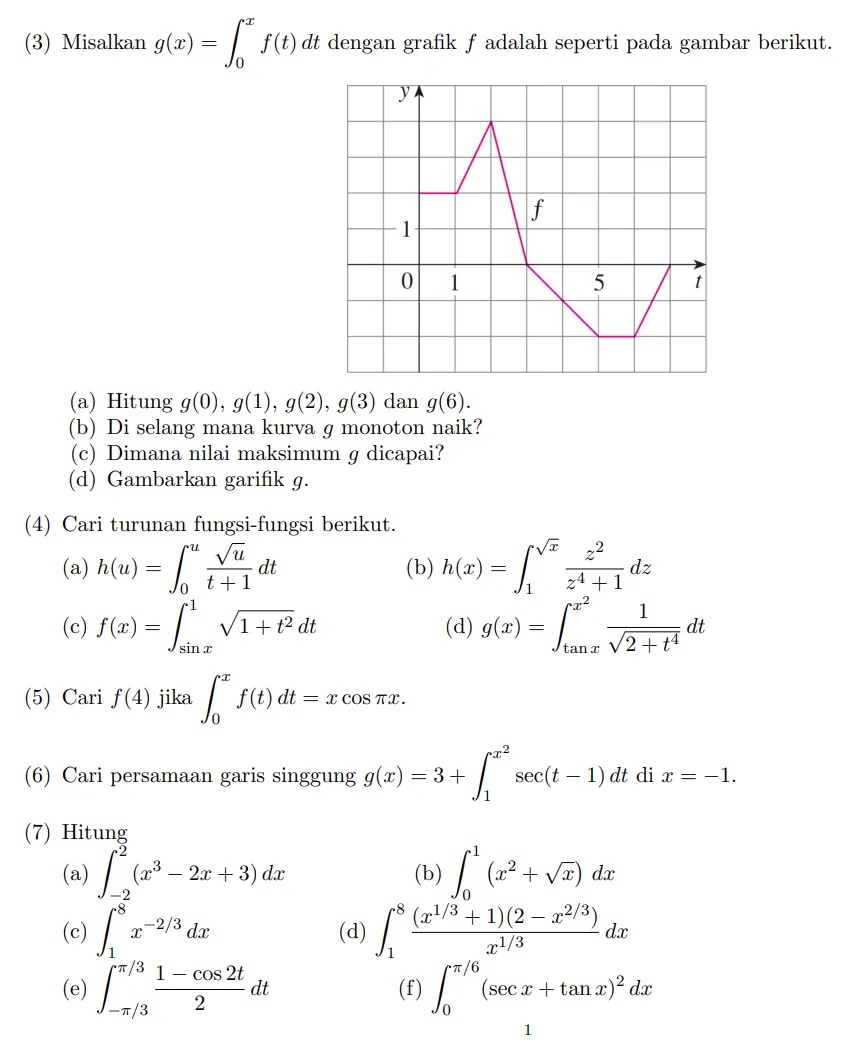 (3) Misalkan g(x) = 0x f(t) dt dengan grafik | StudyX