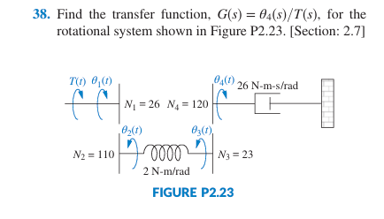 38 Find the transfer function G(s) = | StudyX