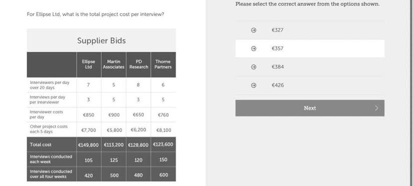 For Ellipse Ltd what is the total project | StudyX