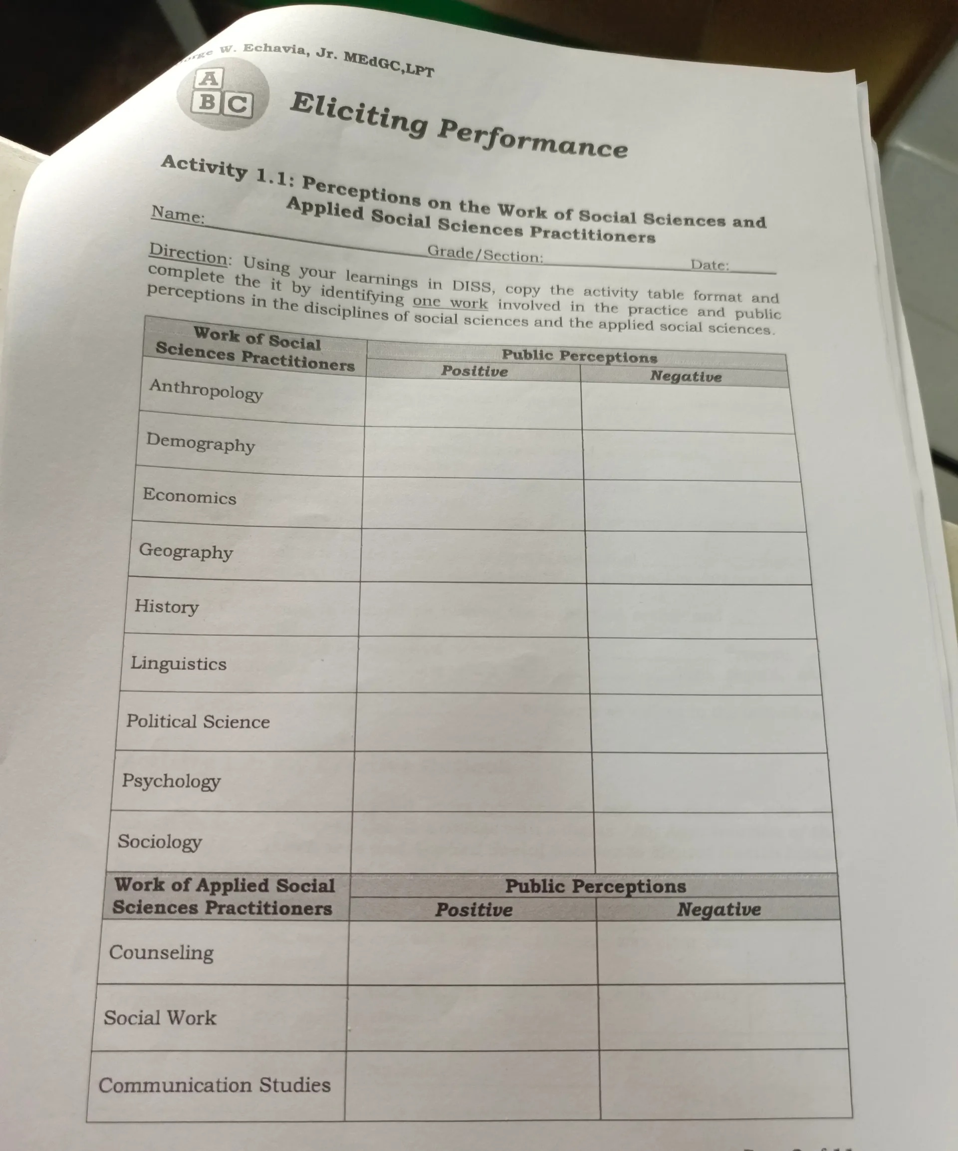 Activity 11 Perceptions on the Work of | StudyX