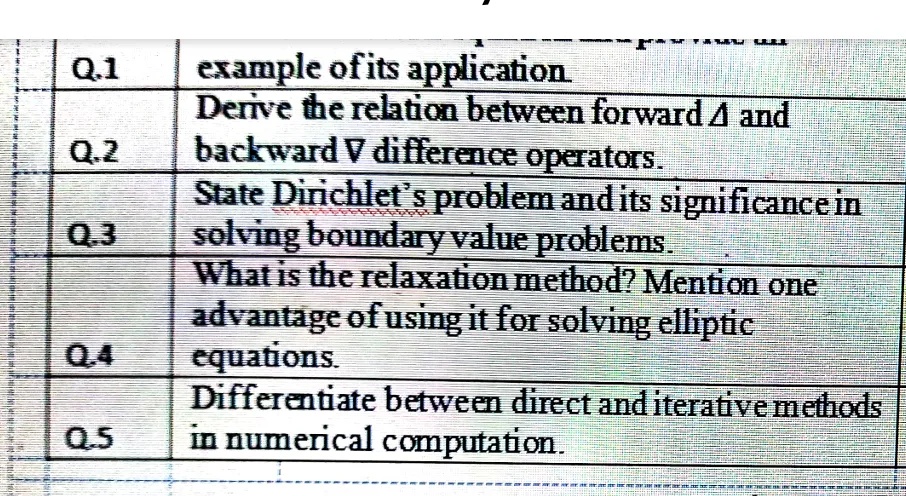 Q1 example of its application Derive the | StudyX