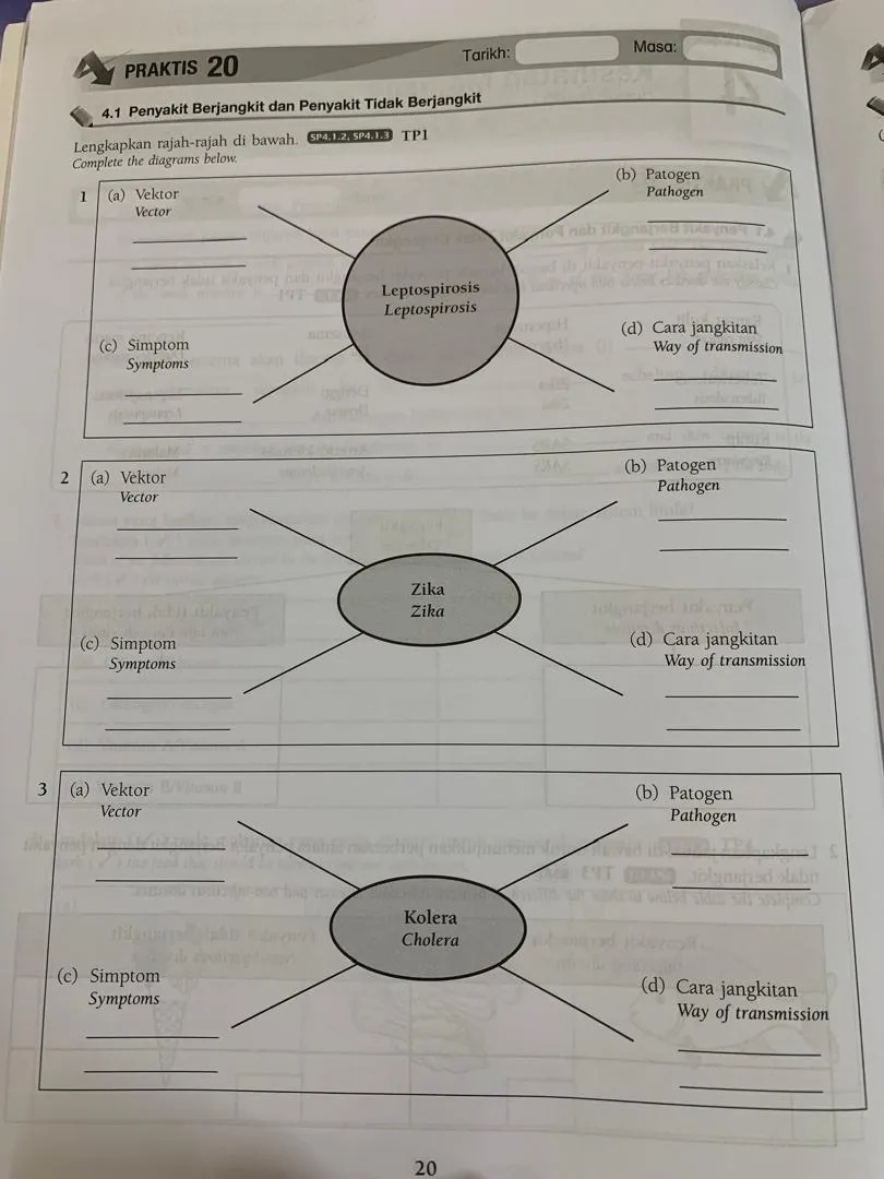 Lengkapkan rajah-rajah di bawah Complete the | StudyX
