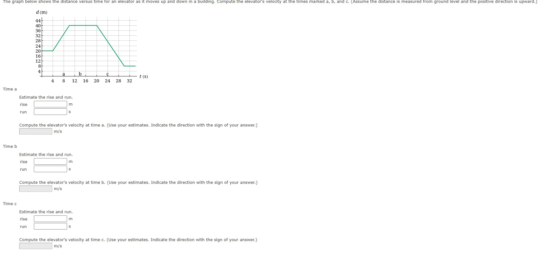 The graph below shows the distance versus | StudyX