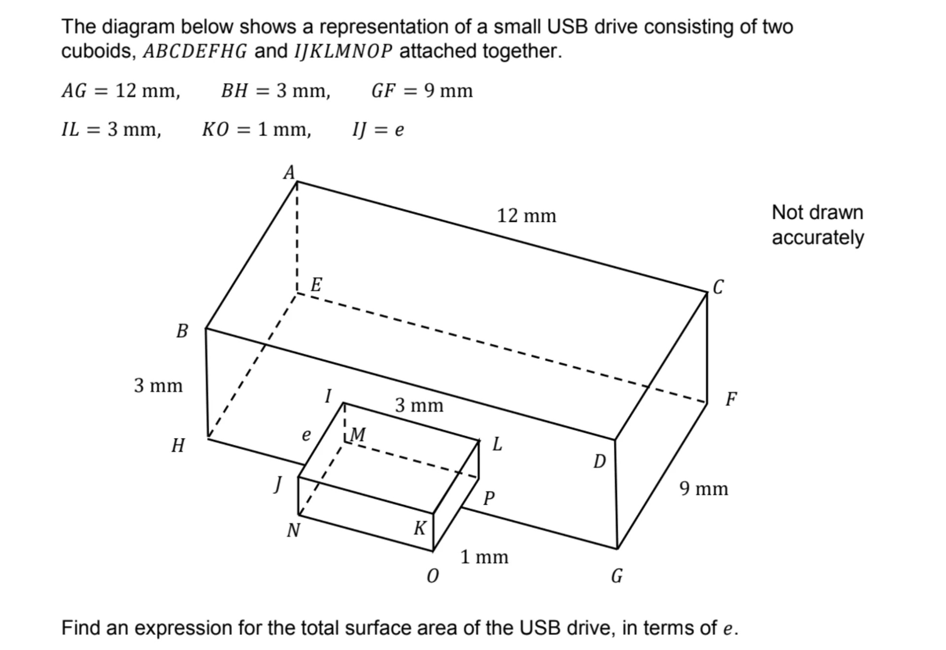 The diagram below shows a representation of | StudyX
