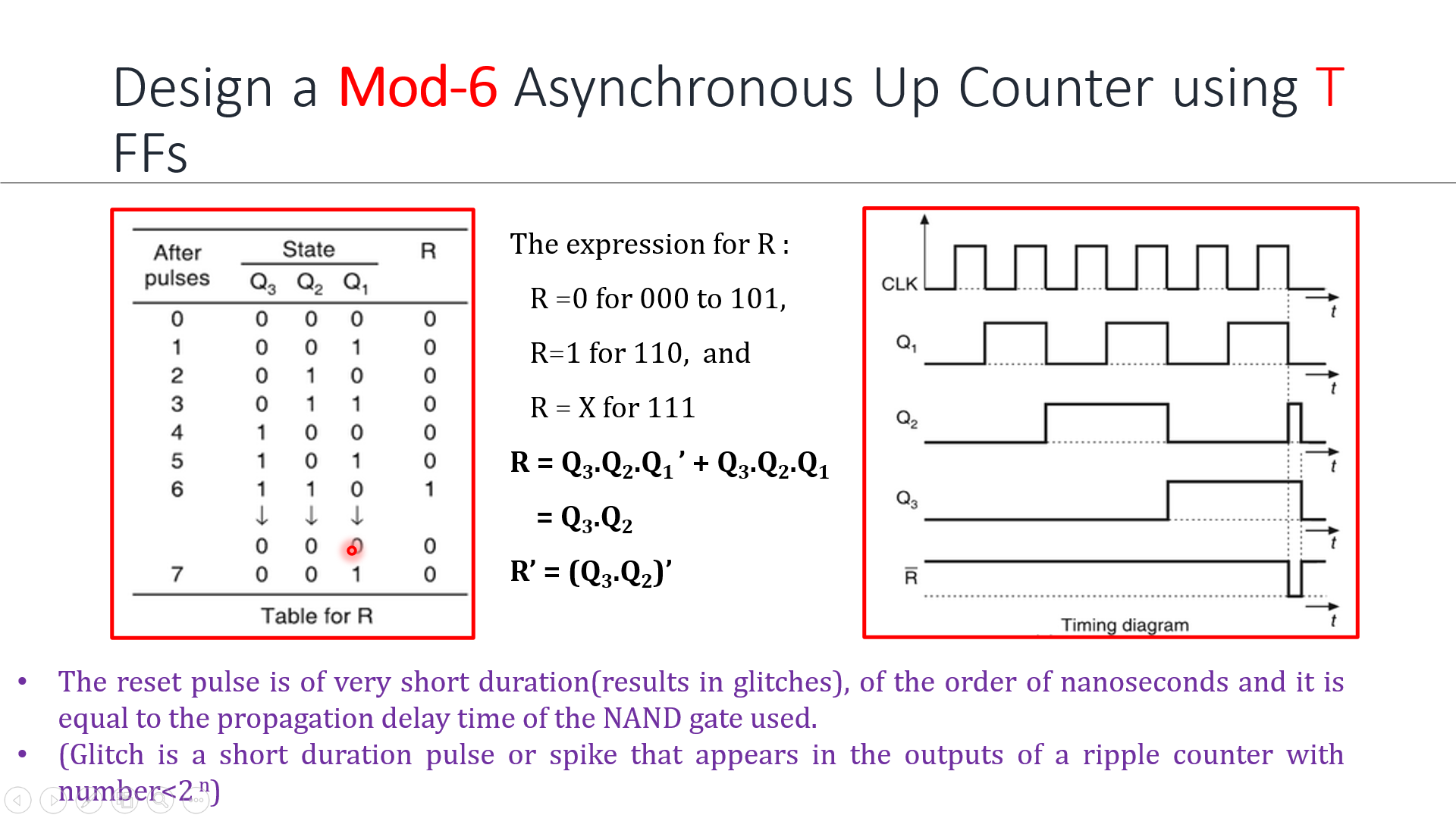 Design a Mod-6 Asynchronous Up Counter using