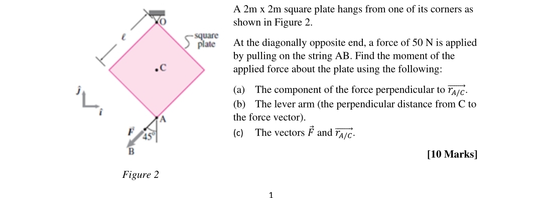 A 2m x 2m square plate hangs from one of its | StudyX