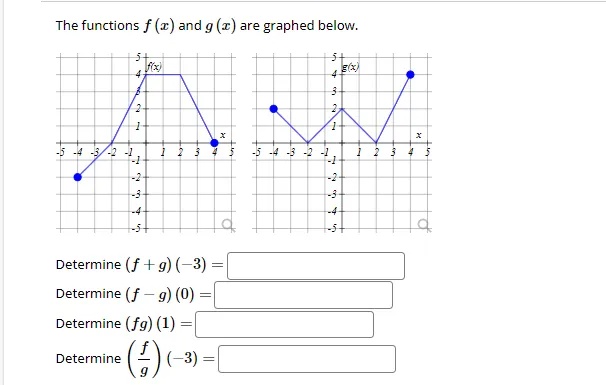 The functions f(x) and g(x) are graphed | StudyX