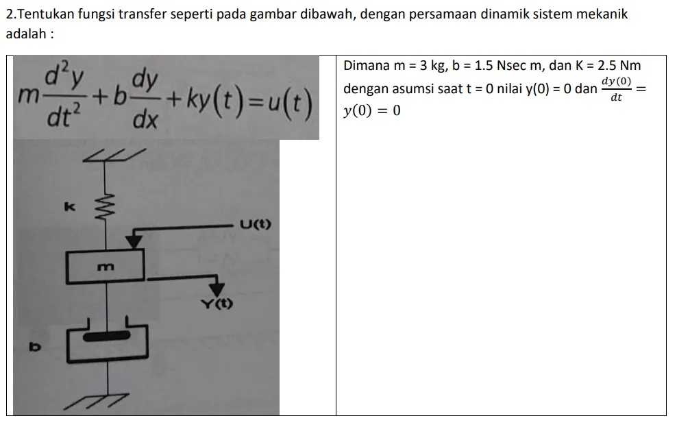 2 Tentukan fungsi transfer seperti pada | StudyX