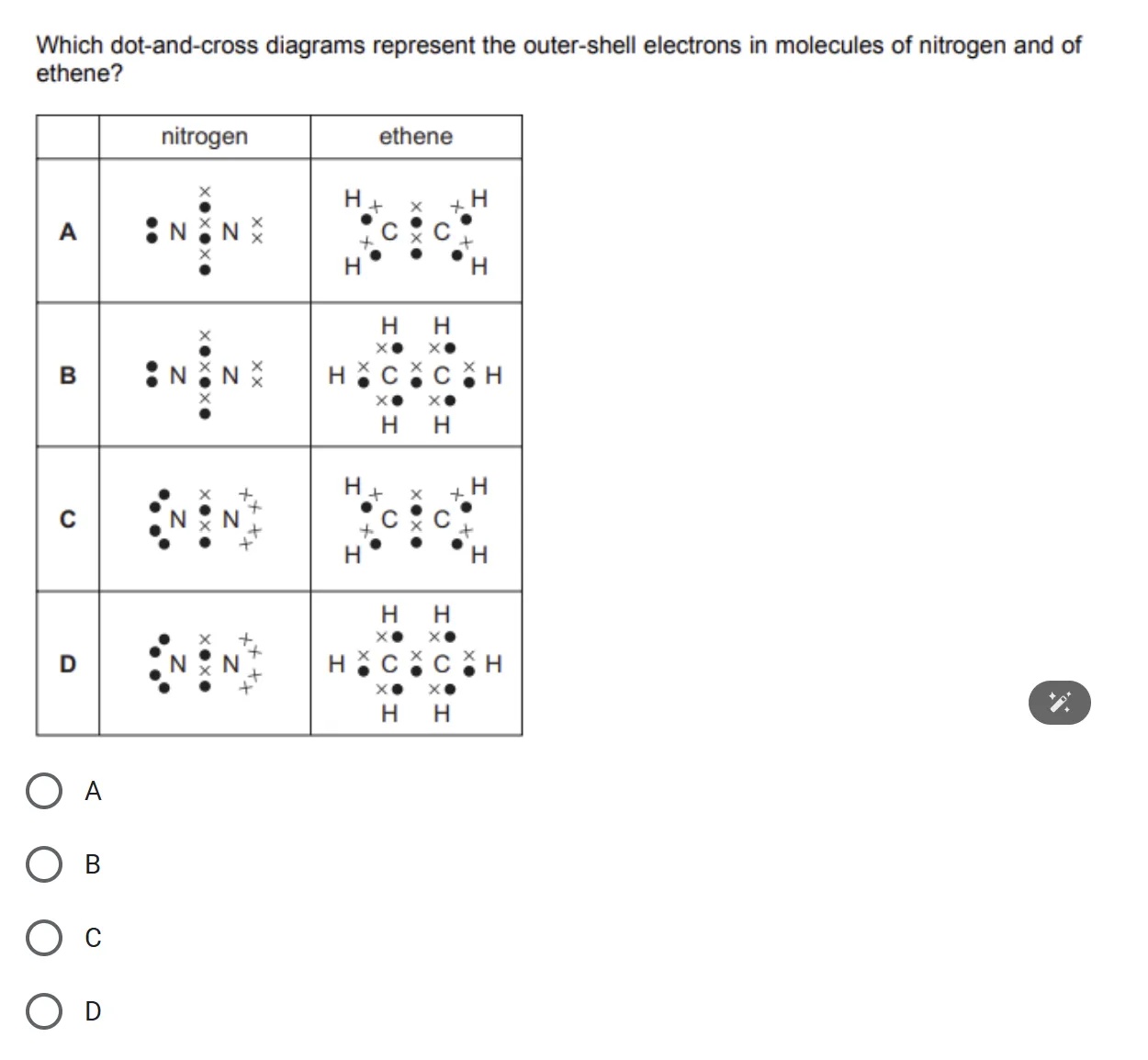 Which dot-and-cross diagrams represent the | StudyX
