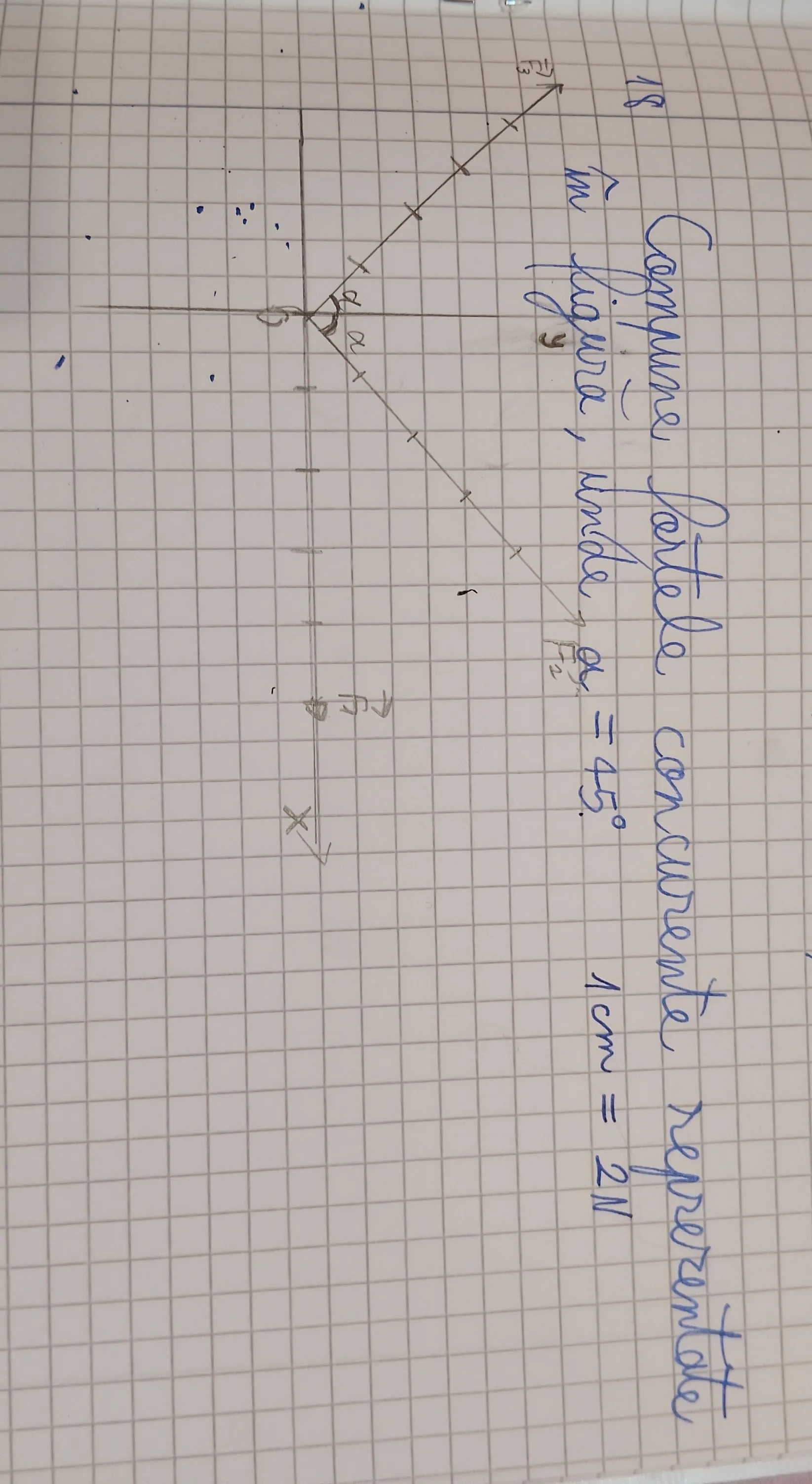 Compune forele concurente reprezentate n | StudyX