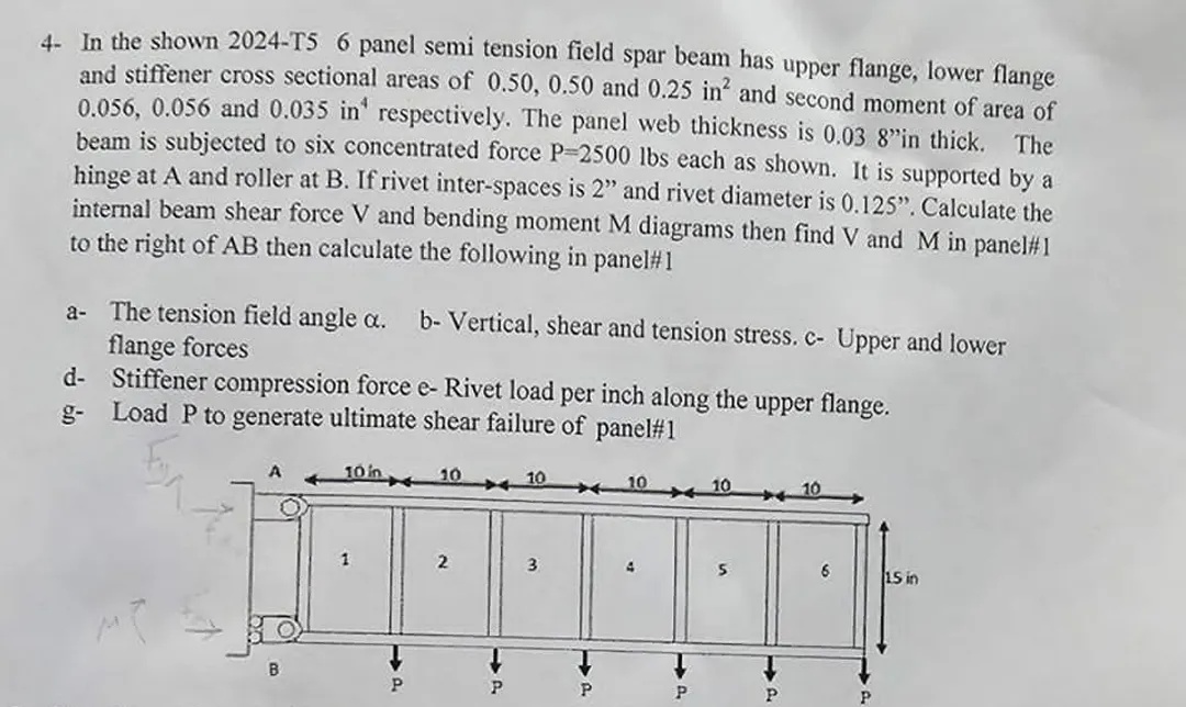 4- In the shown 2024-T5 6 panel semi tension | StudyX