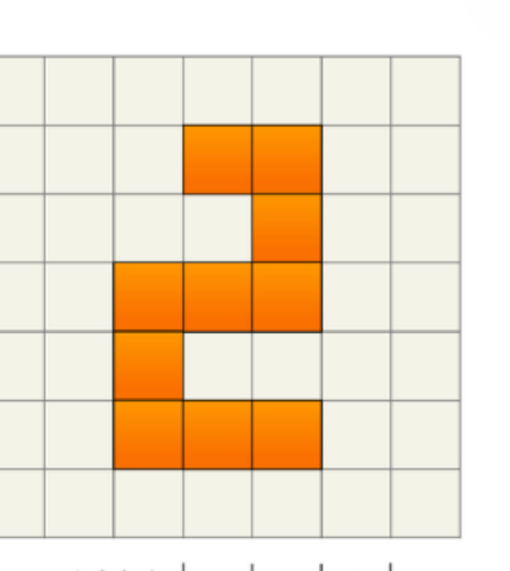 The image contains a figure showing a number | StudyX