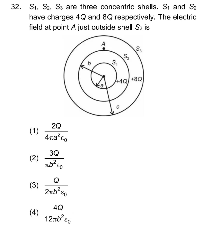 32 S1 S2 S3 are three concentric shells S1 | StudyX
