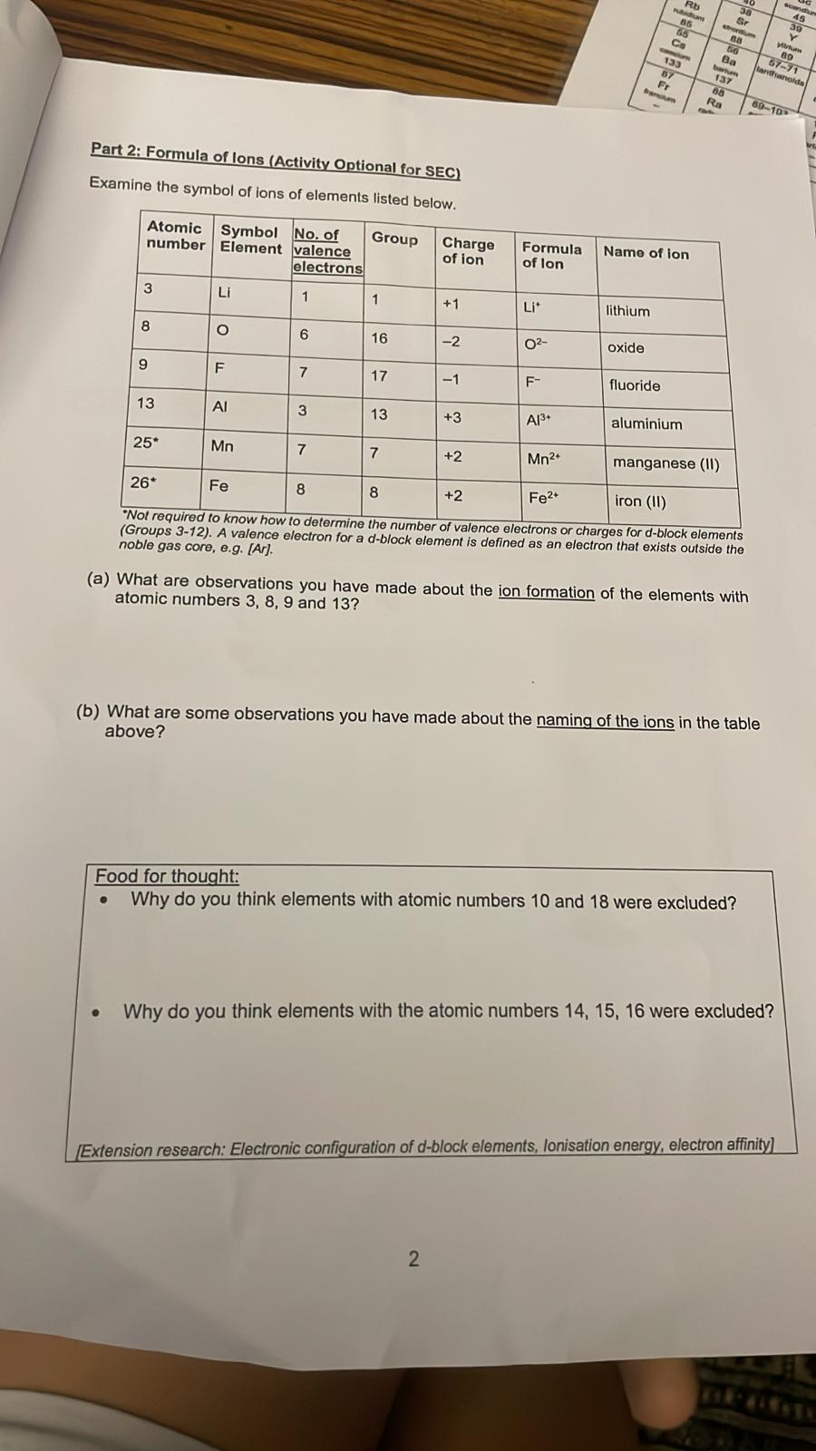 Part 2 Formula of Ions (Activity Optional | StudyX