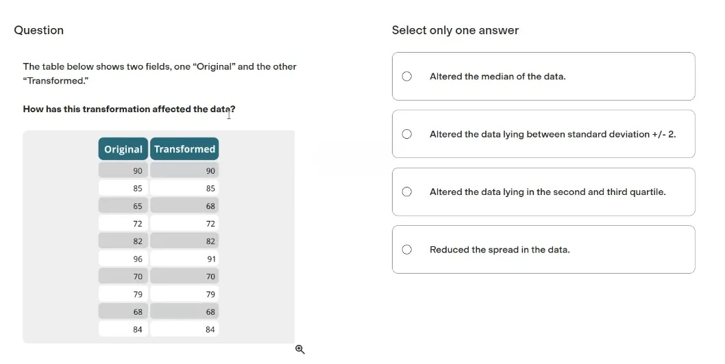 The table below shows two fields one | StudyX