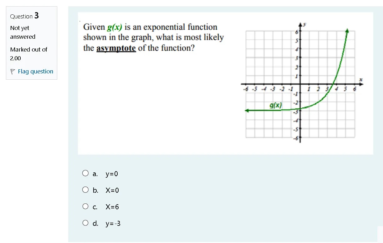 Given g(x) is an exponential function shown | StudyX