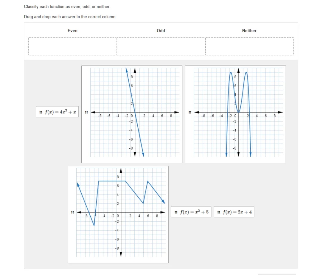 Classify each function as even odd or | StudyX