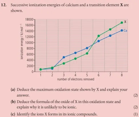 12 Successive ionization energies of calcium | StudyX