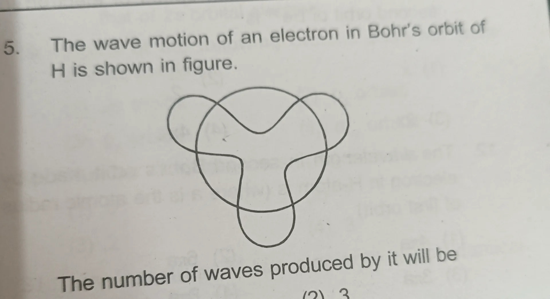 5 The wave motion of an electron in Bohrs | StudyX