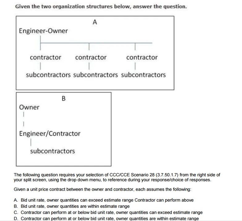 Given the two organization structures below | StudyX