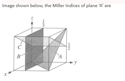 Image shown below the Miller Indices of | StudyX