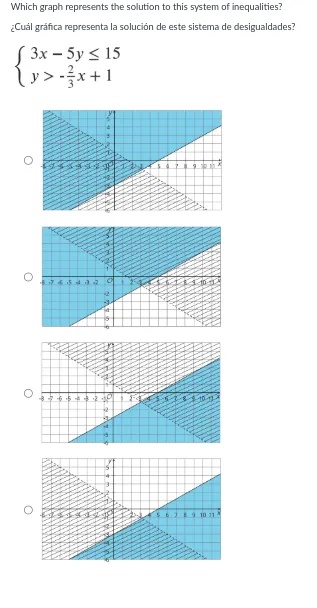 Which graph represents the solution to this | StudyX