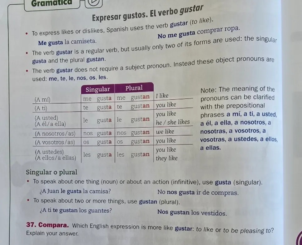 Expresar gustos El verbo gustar To express | StudyX