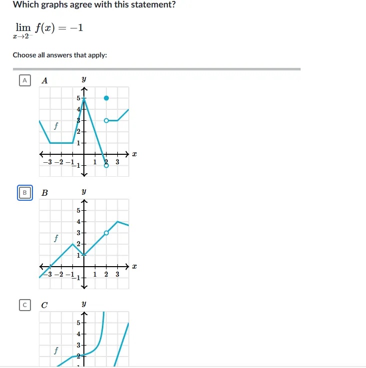 Which graphs agree with this statement x 2- | StudyX