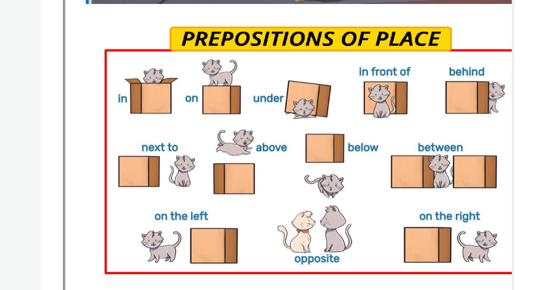 PREPOSITIONS OF PLACE in front of behind in