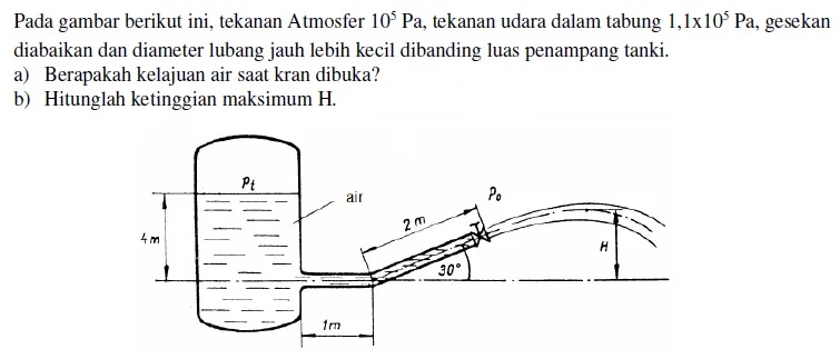 Pada gambar berikut ini tekanan Atmosfer 105 | StudyX