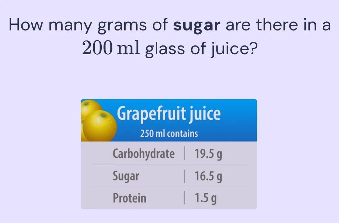 How many grams of sugar are there in a 200