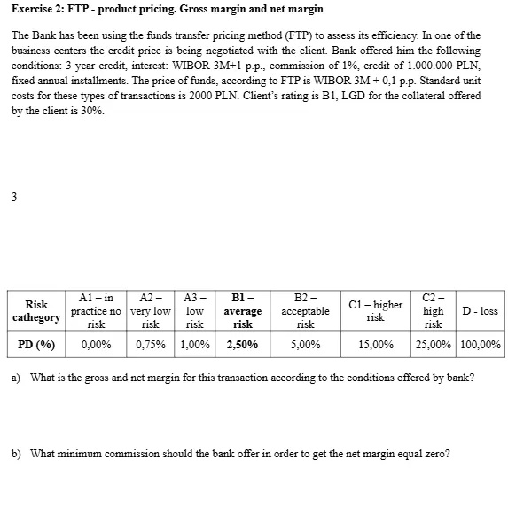 Exercise 2 FTP - product pricing Gross | StudyX