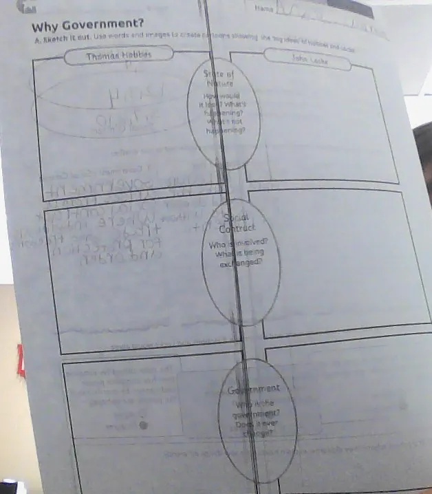 Why Government A Sketch it out Use words and | StudyX