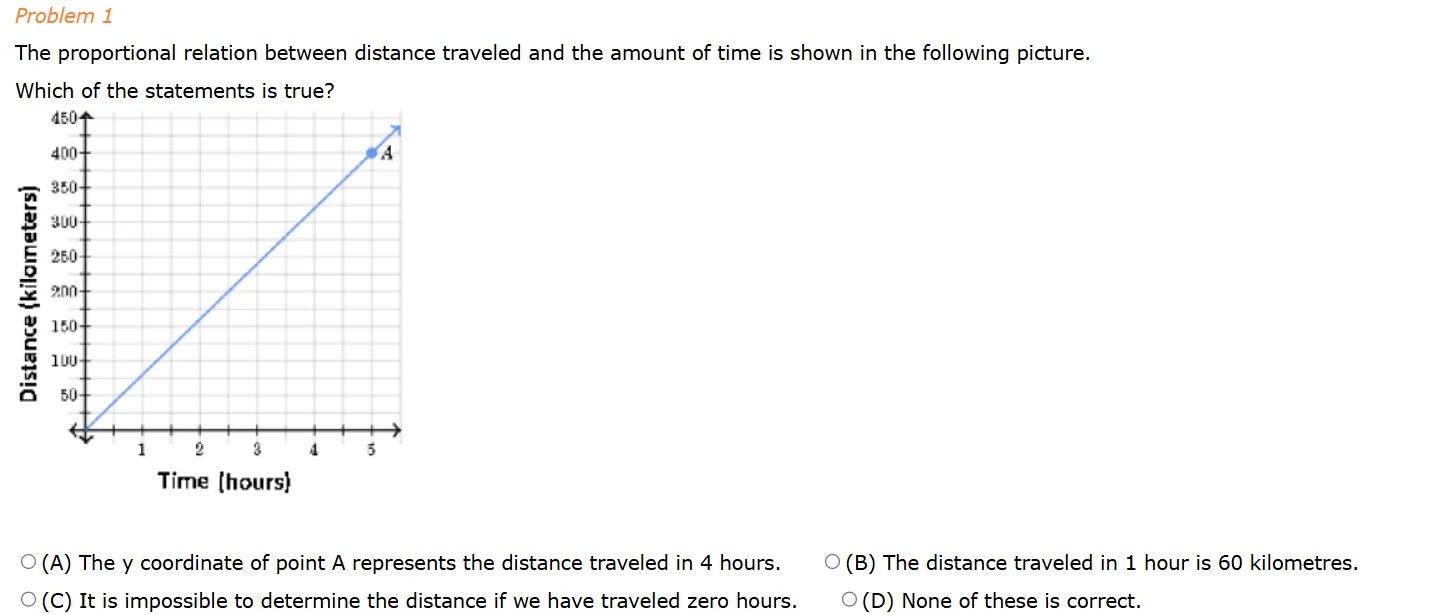 Problem 1 The proportional relation between | StudyX
