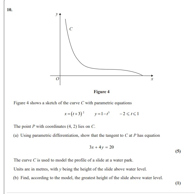 Figure 4 shows a sketch of the curve C with | StudyX